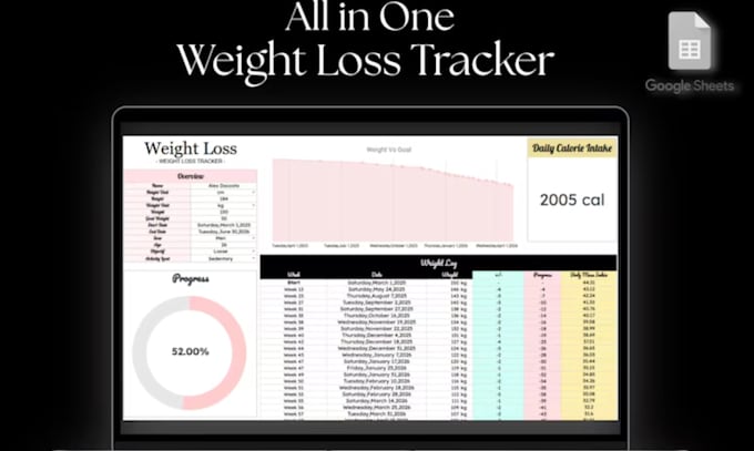Design weight loss and fitness spreadsheet, calories tracker, diet ...