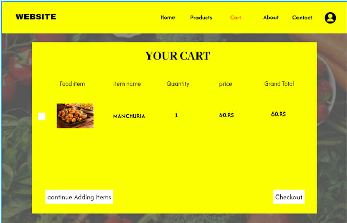 Create professional website or app ui ux design in figma by Nissysikha | Fiverr
