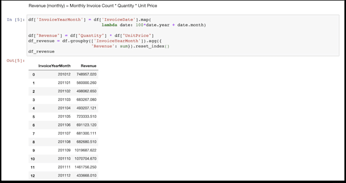 Build data science and machine learning models by Joothis | Fiverr