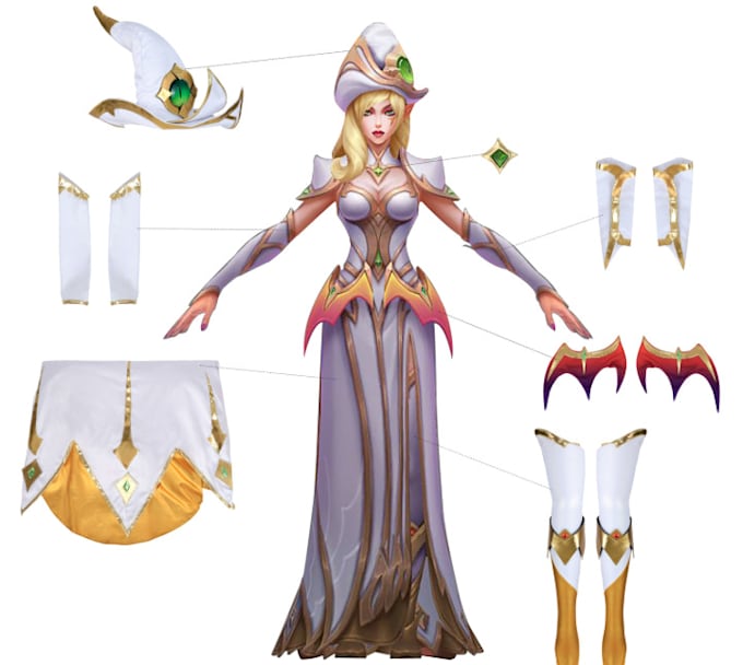 Create a custom vrchat avatar with fully body tracking and facial ...