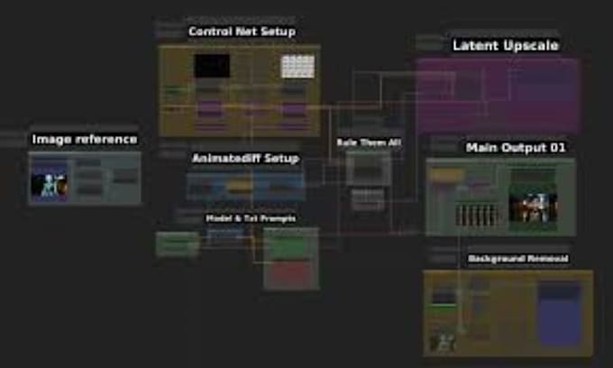 Do comfyui stable diffusion comfyui workflows ai image workflows and comfy ui by Zwartiiey | Fiverr