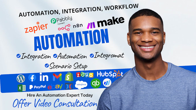 Integration automation workflow using zapier and make com integromat n8n pabbly by Angelinaander ...