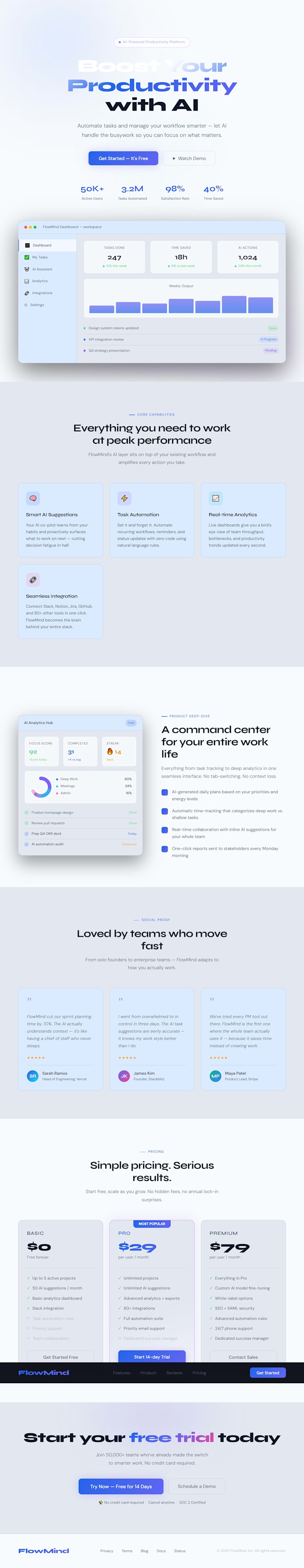 Hochkonvertierende landing page mit html css react gestalten