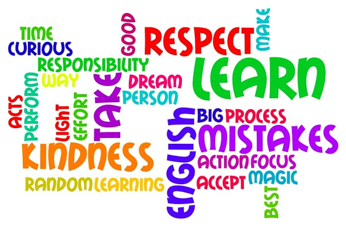 Transform your word masterpiece into art by Zanywordart | Fiverr