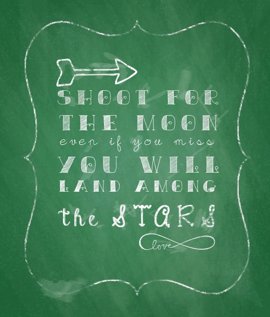 Create eye catching chalkboard designs by Dilip_47 | Fiverr