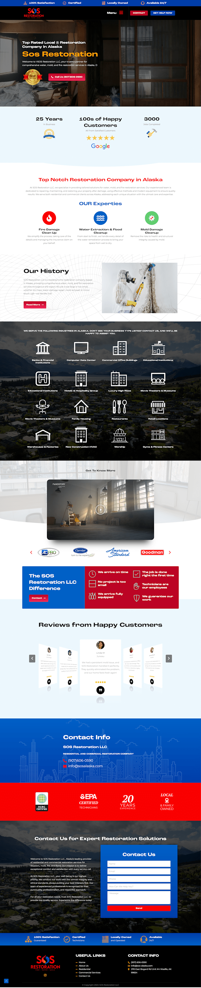 Develop responsive wordpress website design by M_webs | Fiverr