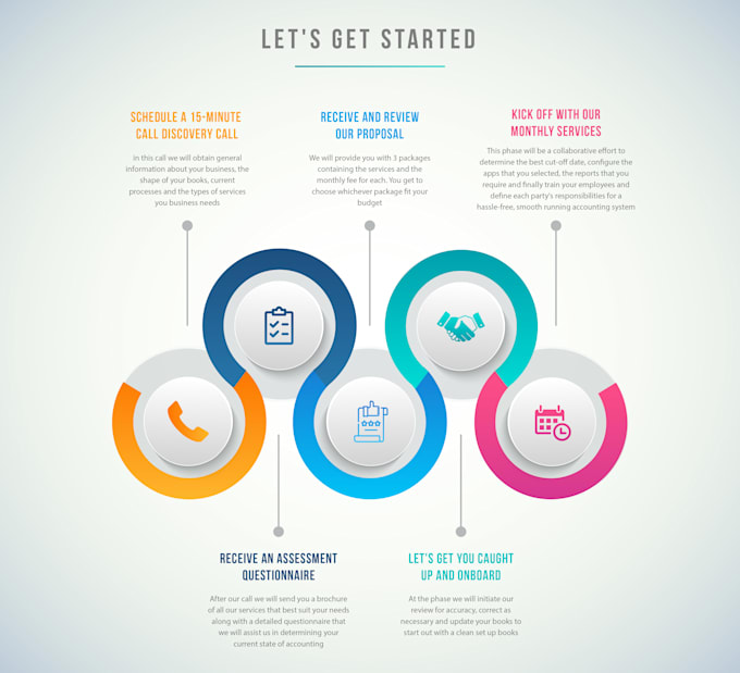 Create eye catching infographics for you by Nazmulnuman