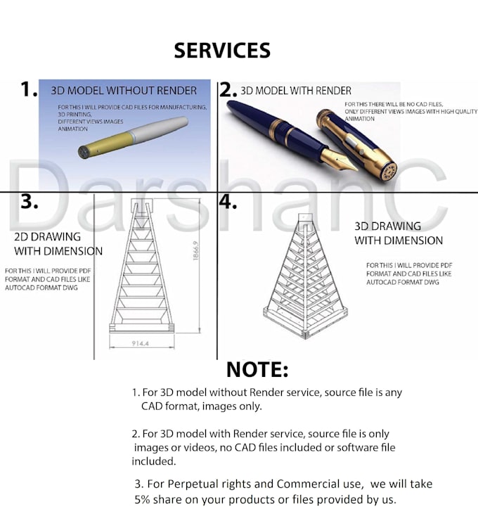 2d animation of your company profile presentation by Darshanc