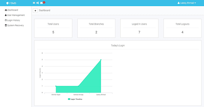 Php Pdo Ajax Crud Using Bootstrap Modals And Datatables
