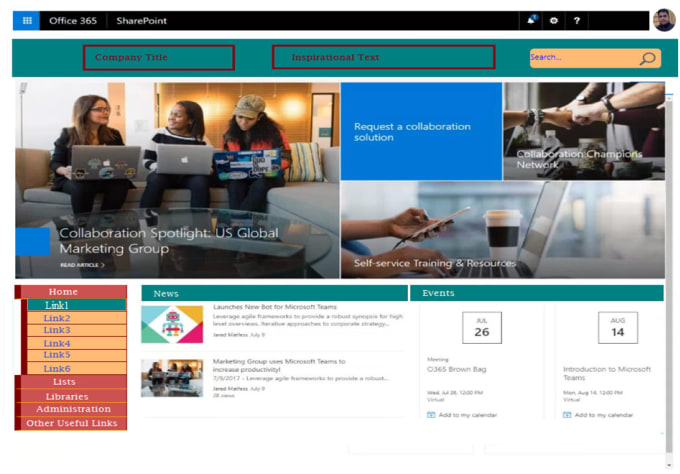 Create single page intranet in sharepoint and office 365 by Amodtiwari1000 Create single page intranet in sharepoint and office 365 by Amodtiwari1000