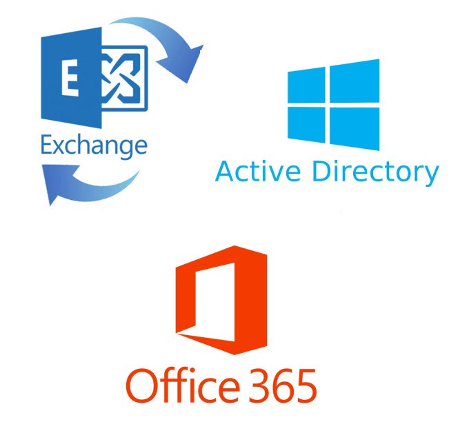 Do any task in o365 and exchange, active directory by Cyberdeveloper