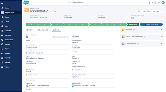 Do Salesforce Customization And Configuration By Mouryamaddi