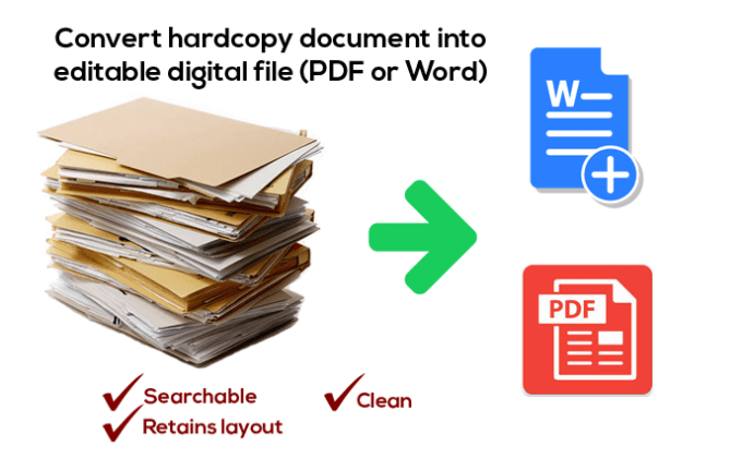 Convert hardcopy document into editable digital file by Arvyncerezo Convert hardcopy document into editable digital file by Arvyncerezo