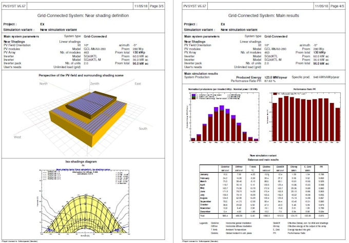 Model your solar project with pvsyst by Solar_designer