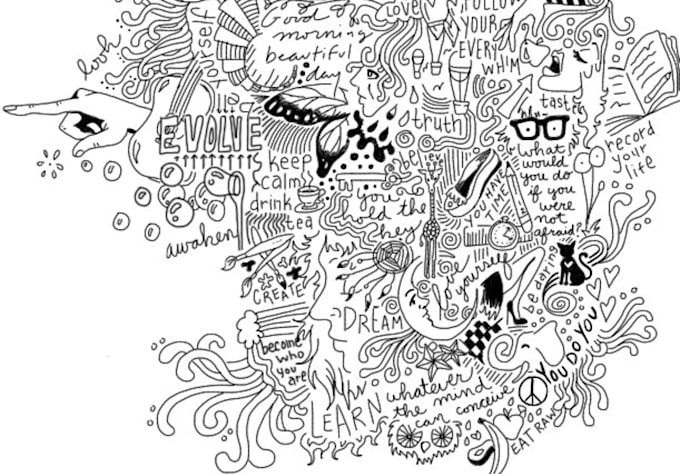 Draw a doodle based on 15 words, phrases and images you choose by ...