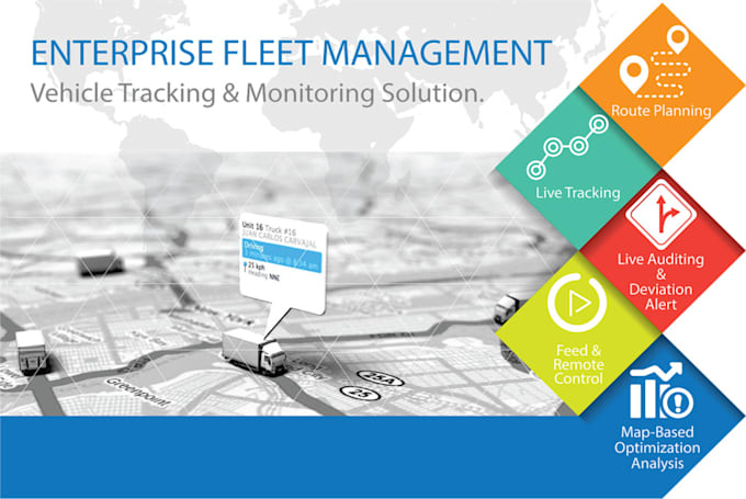 Gps fleet management system by Batchjobs