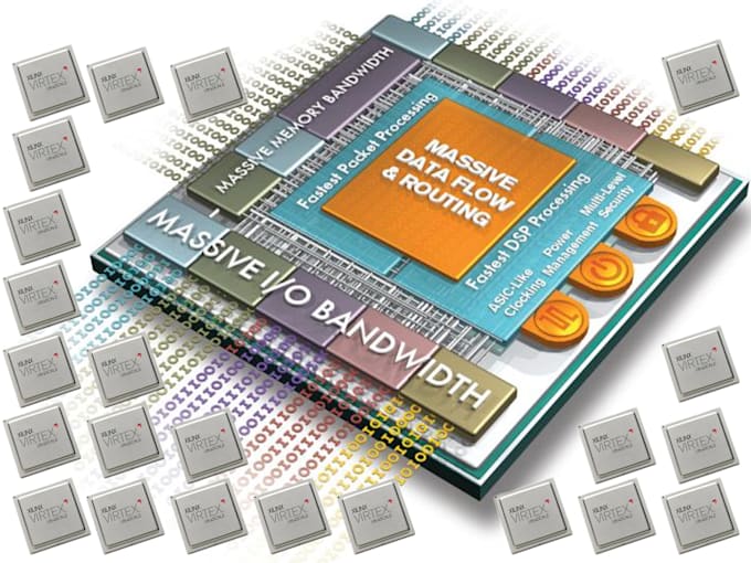 Xilinx And Altera Fpga Using Verilog And Vhdl By Hamayounahmad02