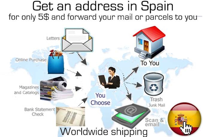 Provide a shipping and forwarding address in spain by Spainbox