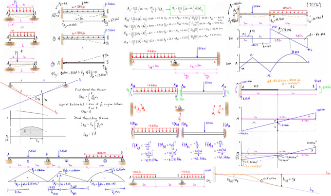 Do theory of structure and structural engineering problems by Sadam6677