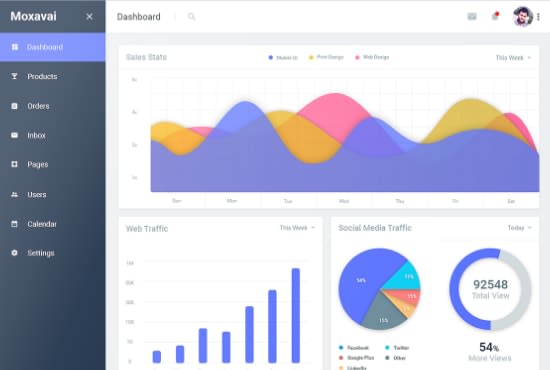 Design a beautiful dashboard by Ninjaui