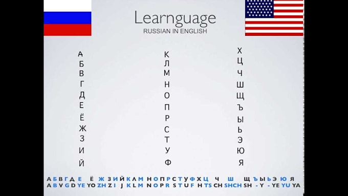 Russian Alphabet To English Alphabet Converter Big Book Of Russian
