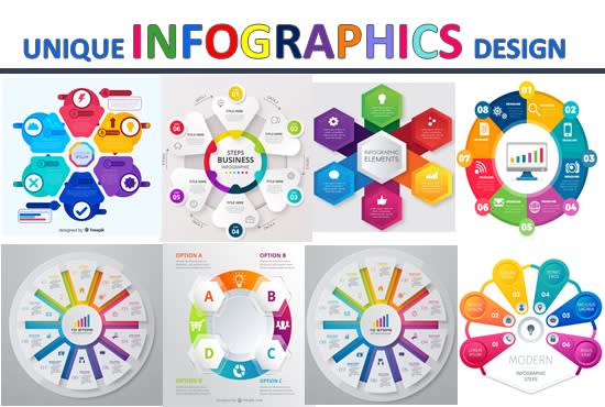 Design attractive infographics flow chart and diagrams by Design_perfect