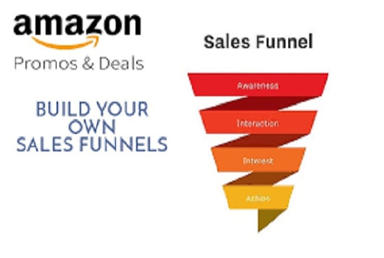 Create a sales funnel for your amazon product by Rock_williems