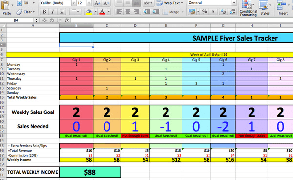 Build you a fiverr sales management spreadsheet by Mauiboy1