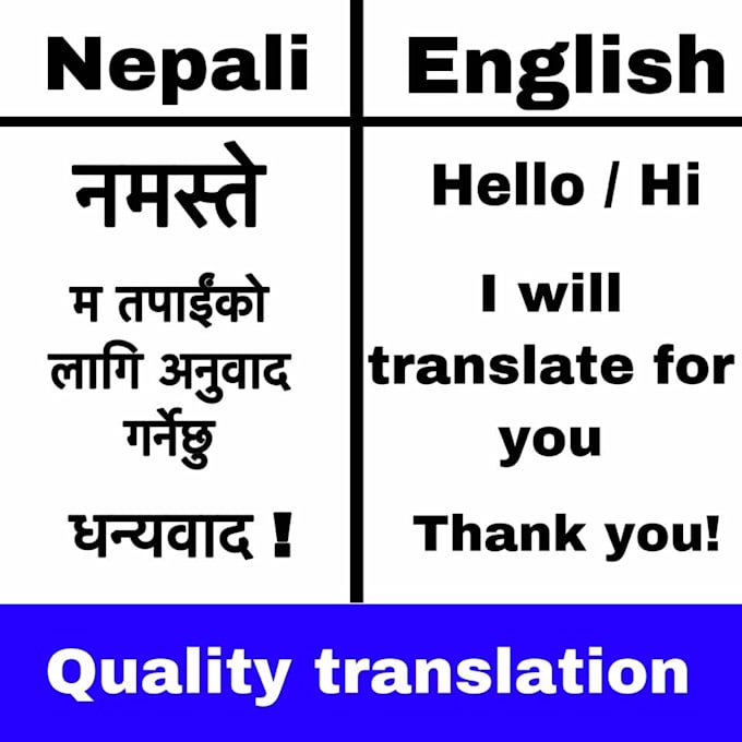 Nepali Language Phrases Translate Hindi And Nepali Language To English