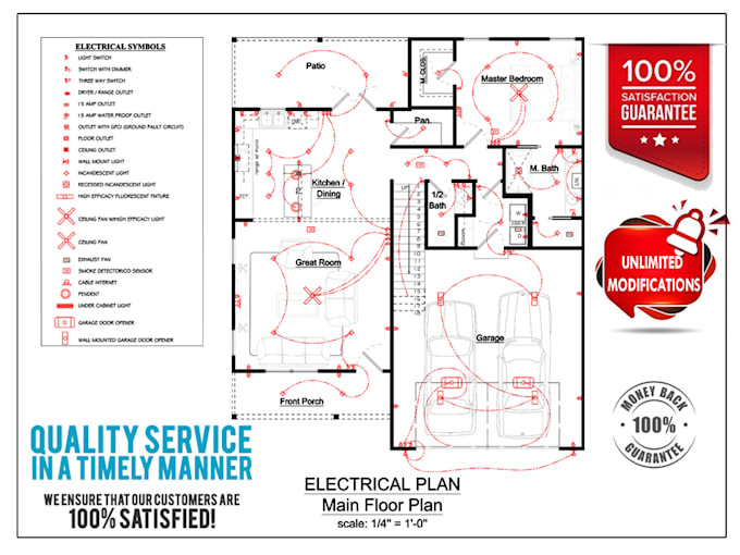 Architectural Electrical Plan Symbols On Plans Building Guidelines