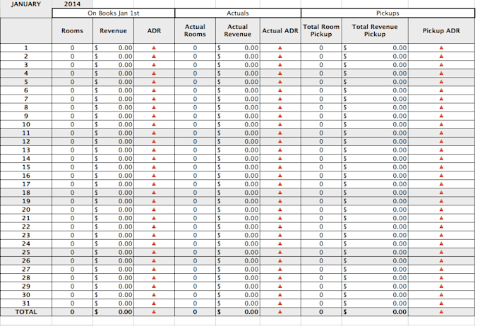 Send you a hotel pickup report by Mcculloj