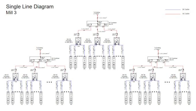 Solar Line Diagrams
