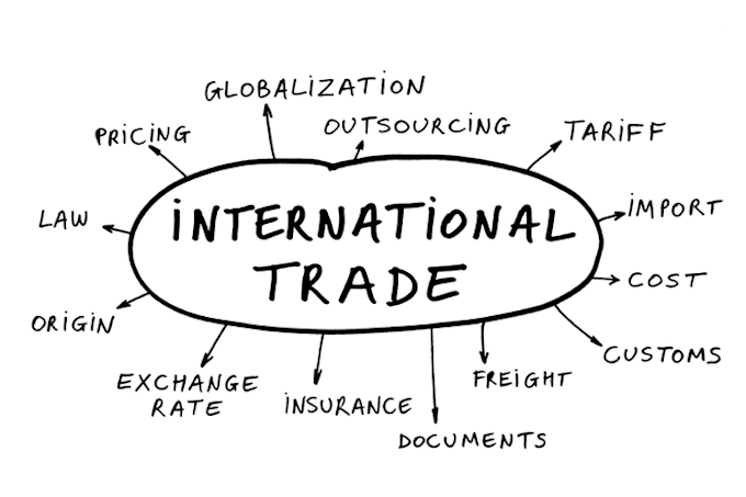 Answer one question about international trade by Kabamara
