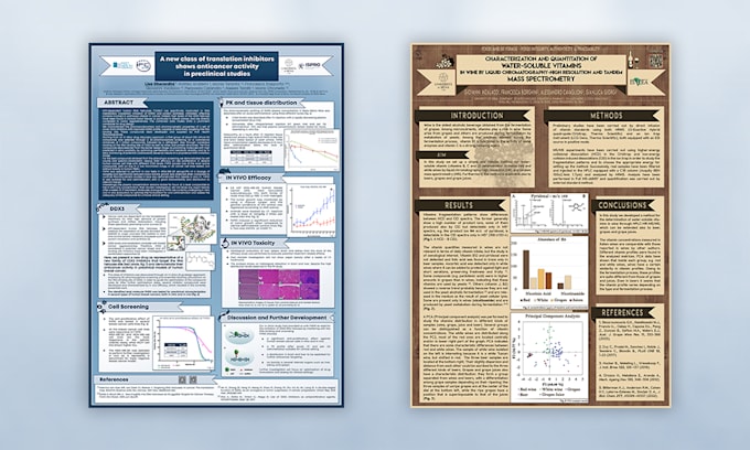 A1 Poster Template Order A1 Poster Printing Online