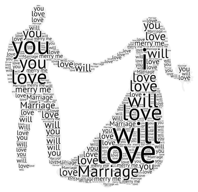 Design a unique wordcloud by Eisha_tahir