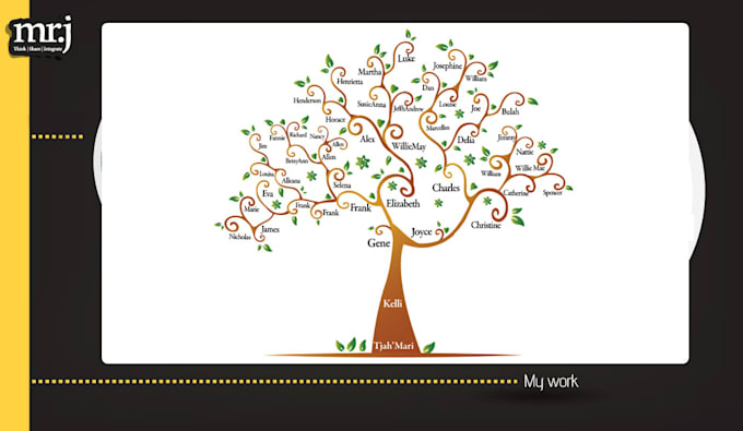 Draw complete family tree to with name and picture by Mr_____j