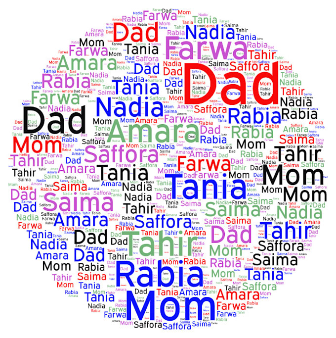 Design spectacular word cloud art by Crystal_graphic