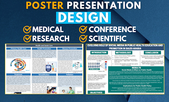 Conference Poster Presentation Template