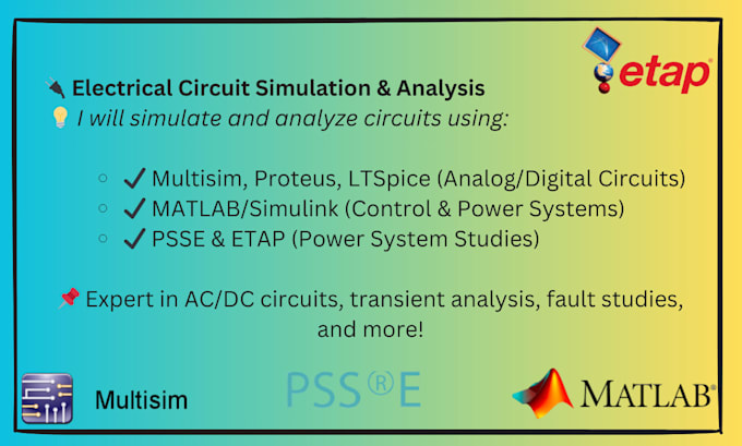 Fiverr - Freelance Services Marketplace for The Lean Entrepreneur