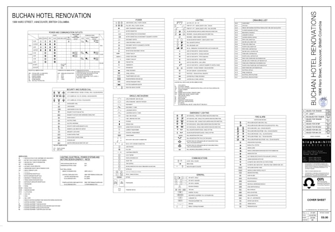 Estimate Take Off Sheets