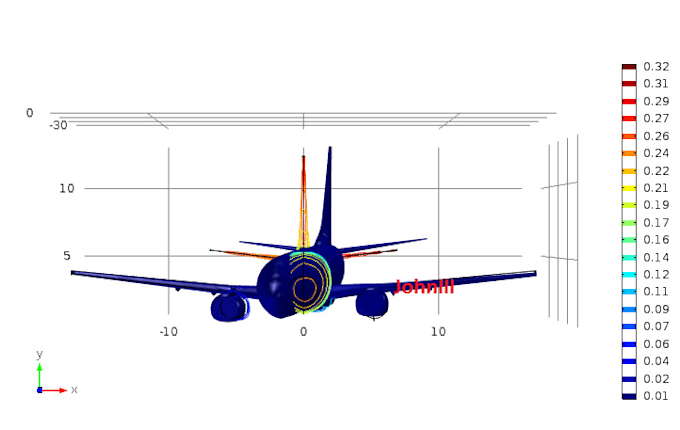 Conduct comsol multiphysics simulations professionally by Johniii