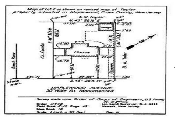 Draft lot dimensions of any parcel of land by Roster900