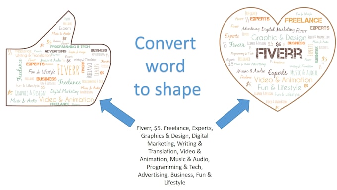 Put Your Words Into Any Shape By Ca vivekkabra put-your-words-into-any-shape-by-ca-vivekkabra