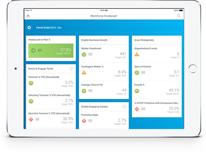 Configure a workday app by Alex_thomas_hs