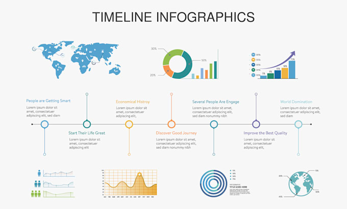 Cool Infographic Timeline