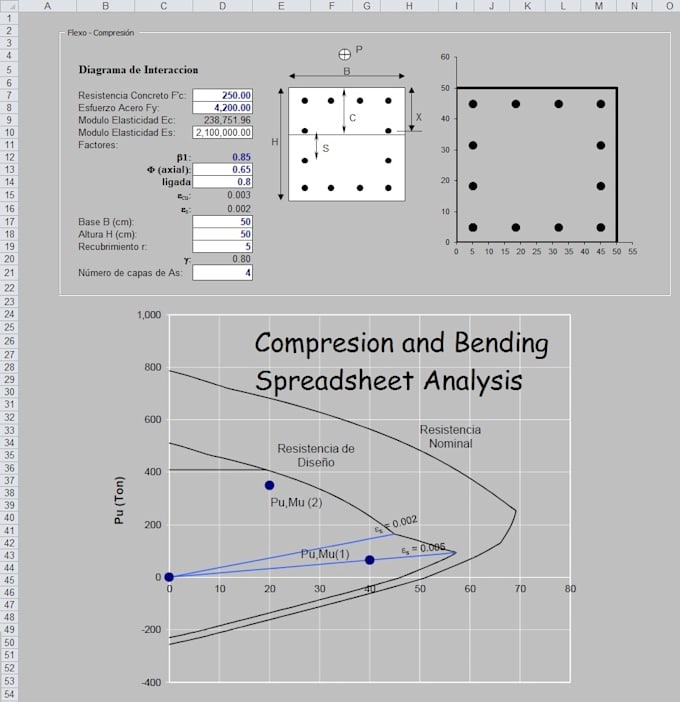 Do excel spreadsheet for reinforced concrete design based on aci 318 by Oe_services
