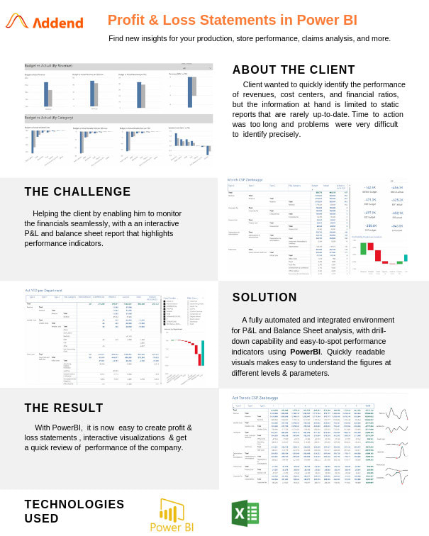 Create financial statements in power bi by Kamal_s