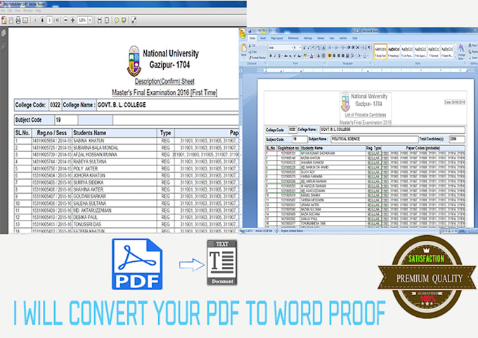 Convert your pdf to word, powerpoint, excel, jpg, html, doc by Rajumpc20