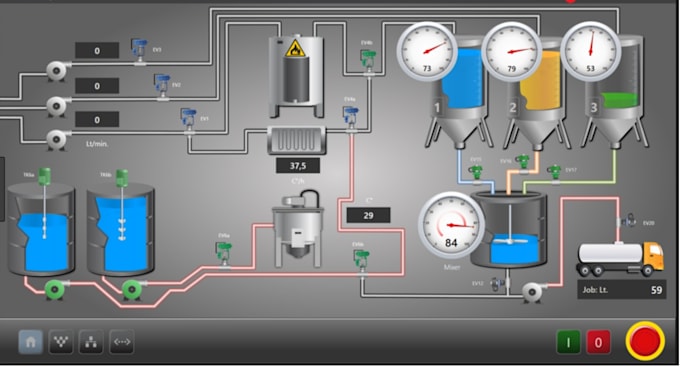 Hmi design, screens for industrial processes by Luis_ortega