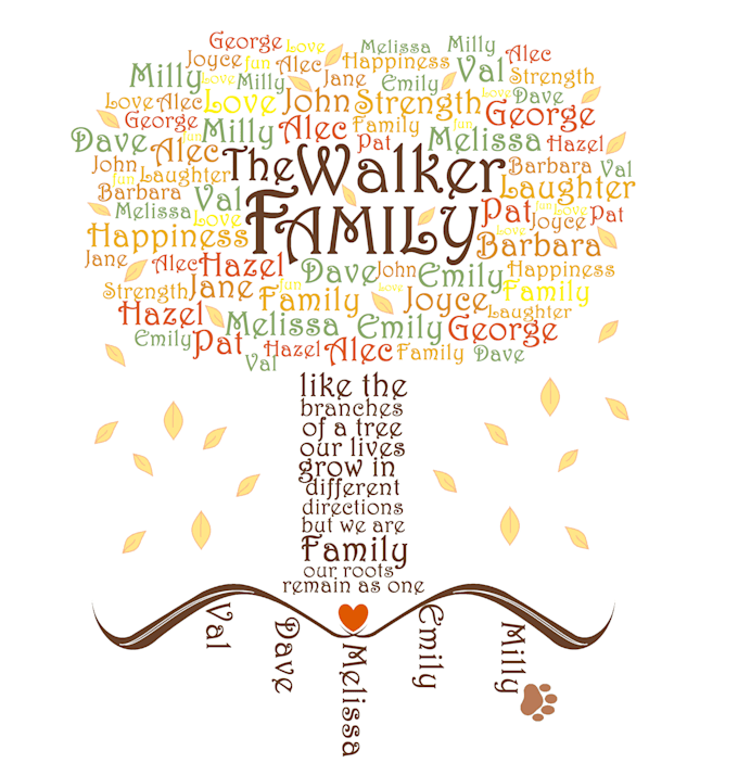 Create a unique family tree word art cloud by Wordartcustom